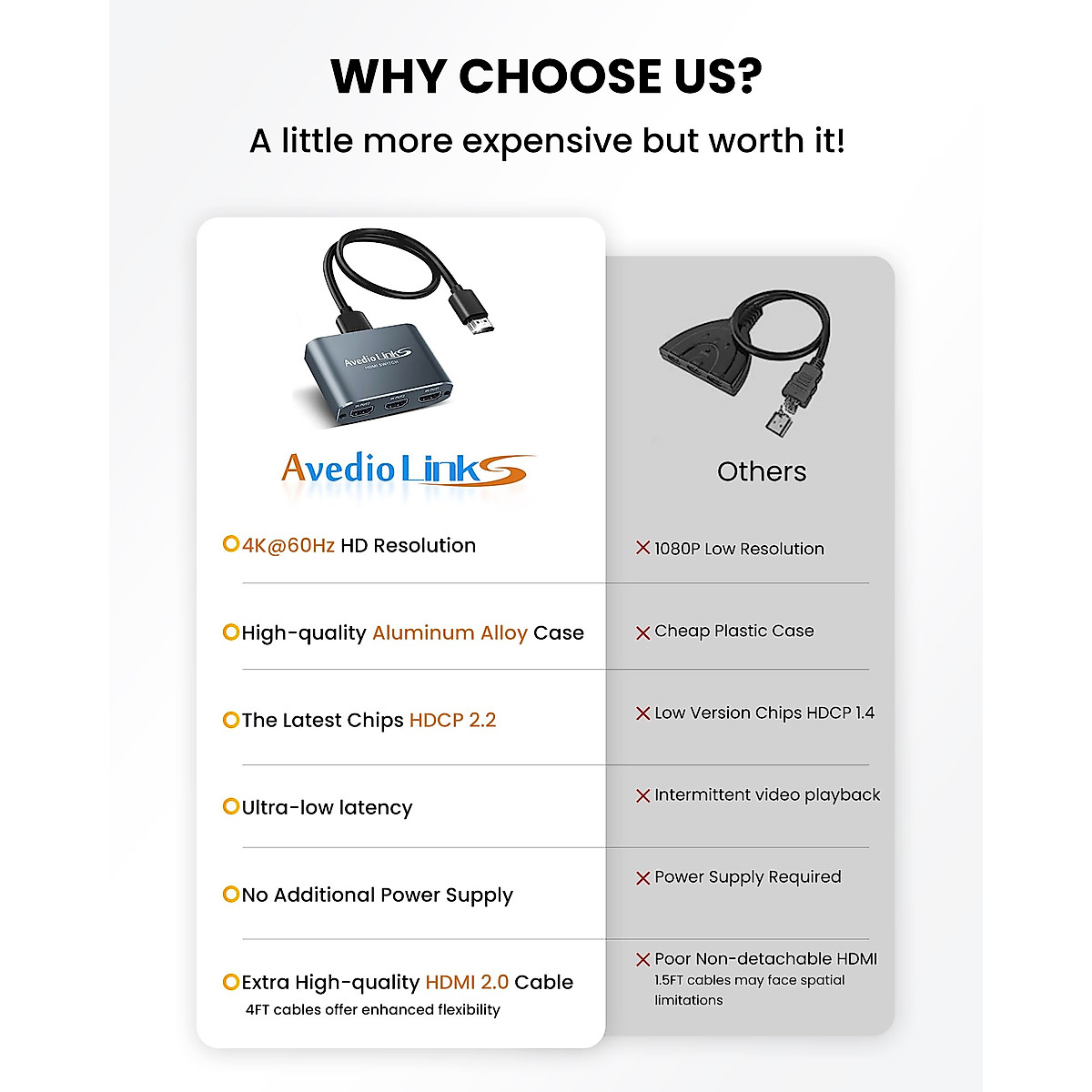 HDMI Switch 3 in 1 Out 4K@60Hz Aluminum Alloy【with 4FT HDMI 2.0 Cable】, avedio links 3x1 HDMI Multi Port Switch, 3 Way HDMI Selector Switcher Support HDCP 2.2, HDR 10, for Fire TV Stick, PS5