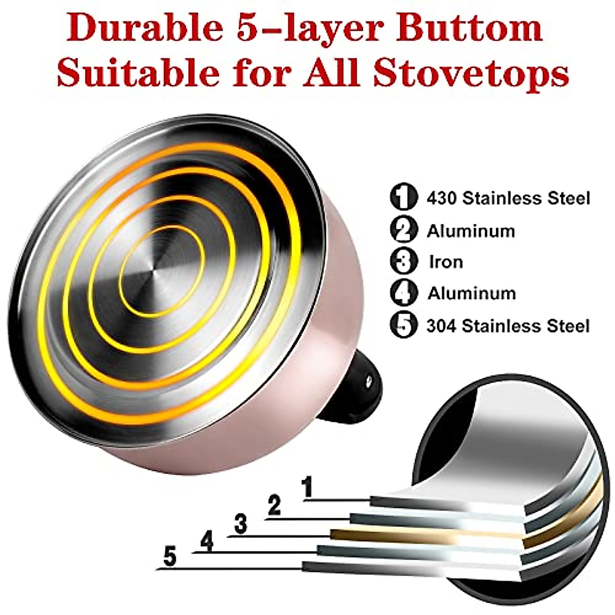 Whistling Tea Kettle Teapot - 3.4 Quart Stainless Steel Tea Kettle for Stove Tops with 5 Layers Bottom, Tea Kettle with Folding and Heat-insulating Handle, Available to Multiple Stoves - Rose Gold