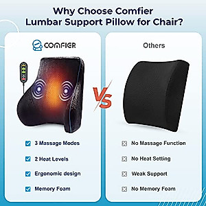 COMFIER Lumbar Support Pillow, Back Support Pillow,Back Massager for Back Pain,3 Massage Modes & 2 Heat Levels Memory Foam,Adjustable Straps Cushion for Car,Office Chair, Recliner