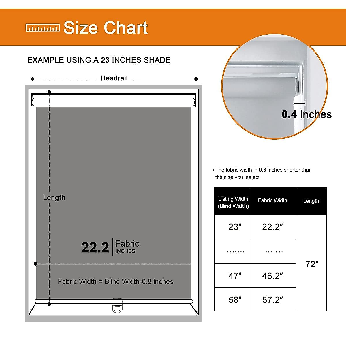 Persilux Roller Window Shades Cordless Window Blinds (37" W x 72" H, Light Grey) 100% Blackout Roller Shades UV Protection Energy Saving Shades for Home, Bedroom and Office, Easy to Install
