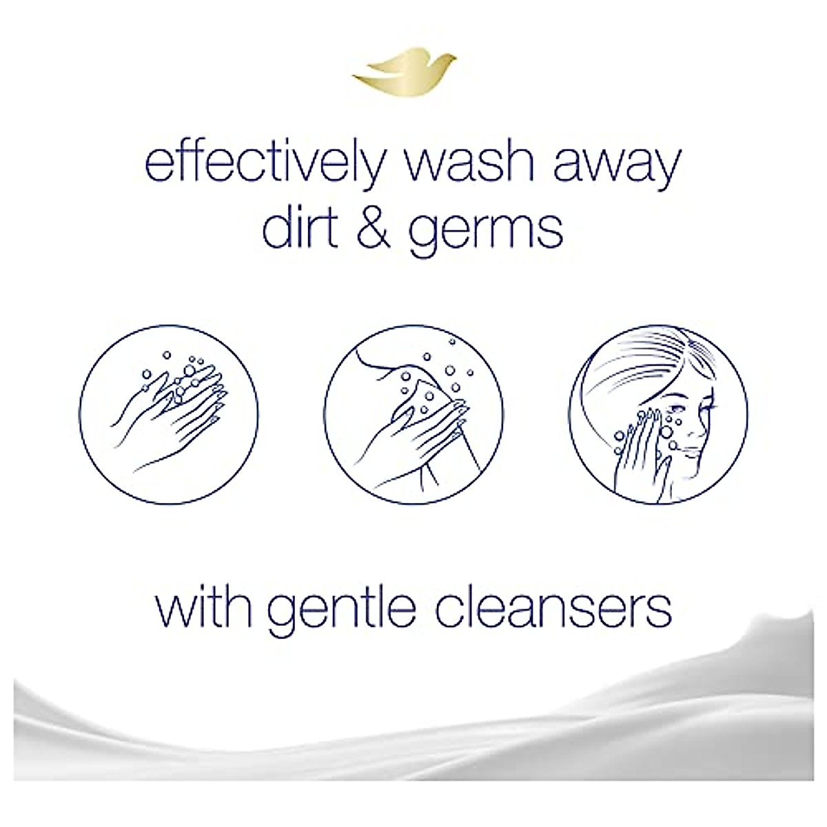 Dove Beauty Bar More Moisturizing Than Bar Soap for Softer Skin, Fragrance-Free, Hypoallergenic Beauty Bar Sensitive Skin With Gentle Cleanser 3.75 oz, 14 Bars