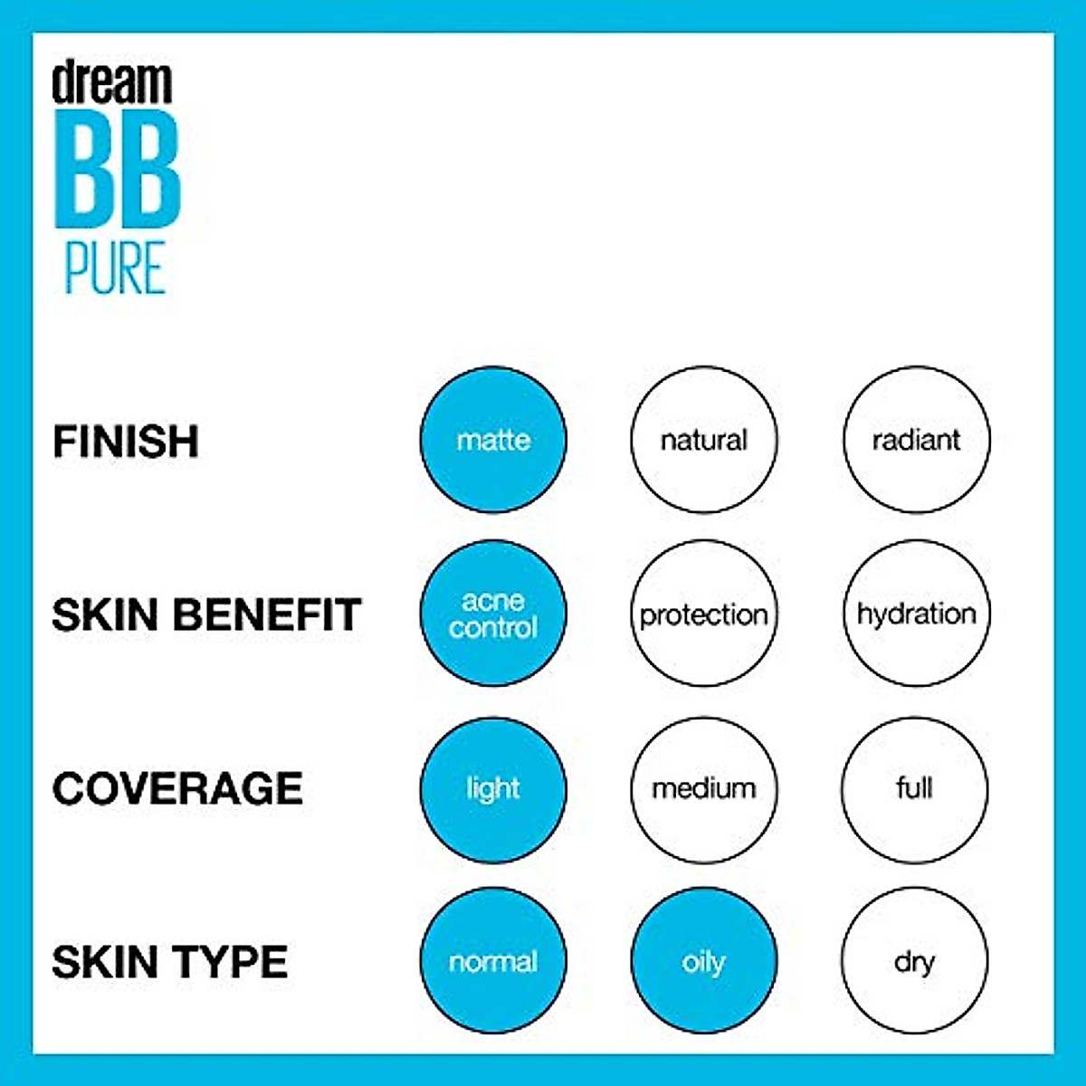 Maybelline Dream Pure Skin Clearing BB Cream, 8-in-1 Skin Perfecting Beauty Balm With 2% Salicylic Acid, Sheer Tint Coverage, Oil-Free, Light, 1 Count
