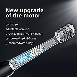 XFU Sonic Toothbrush for Adults and Kids, 3 Dupont Brush Heads, with 5 Modes and Waterproof IPX7, Battery Electric Toothbrush Build in 2 Mins Timer 40,000 VPM XF-2011 (Black)