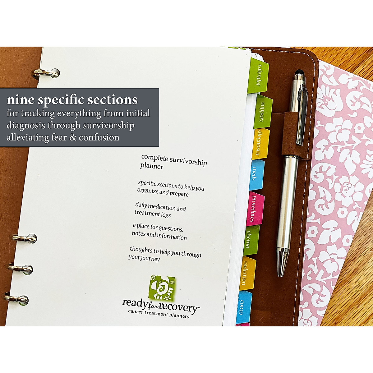 Ready for Recovery Breast Cancer Playbook - Breast Cancer Gifts - Cancer Care Packages for Women - Daily Planner and Journal Notebook - Tips & Tricks To Navigate Your Breast Cancer Diagnosis (Blue)