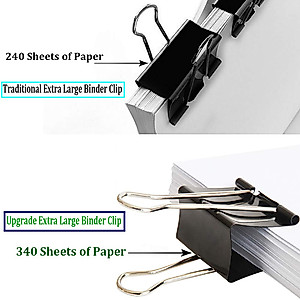 Upgrade Extra Large Binder Clips 2.4 Inch Length for Office (8 Pcs)