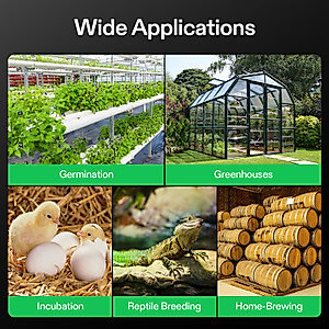 VIVOSUN Humidity Controller, 1500W Dual-Stage Outlet, Pre-Wired Digital Humidistat with Dual LED Displays for Humidifier/Dehumidifier/Fan, Ideal for Greenhouse, Grow Tent, Home-Brewing, Mushroom