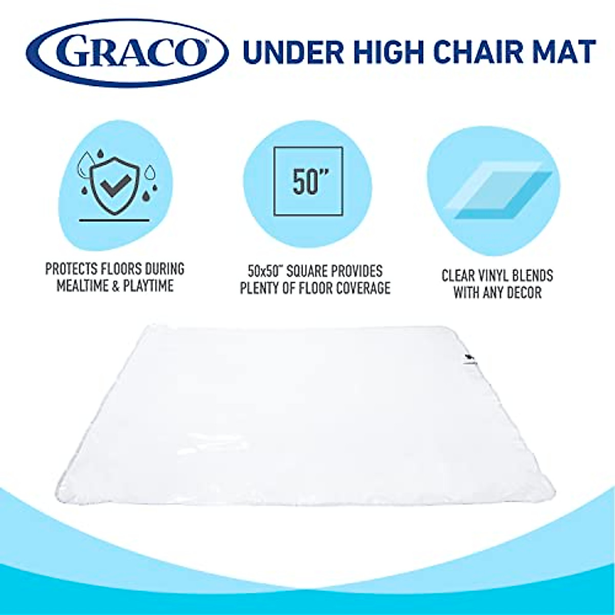 Graco Under High Chair Mat - Clear, Waterproof & Washable Plastic Food/Spill Catcher - 50" Eating, Painting & Art Floor Cover