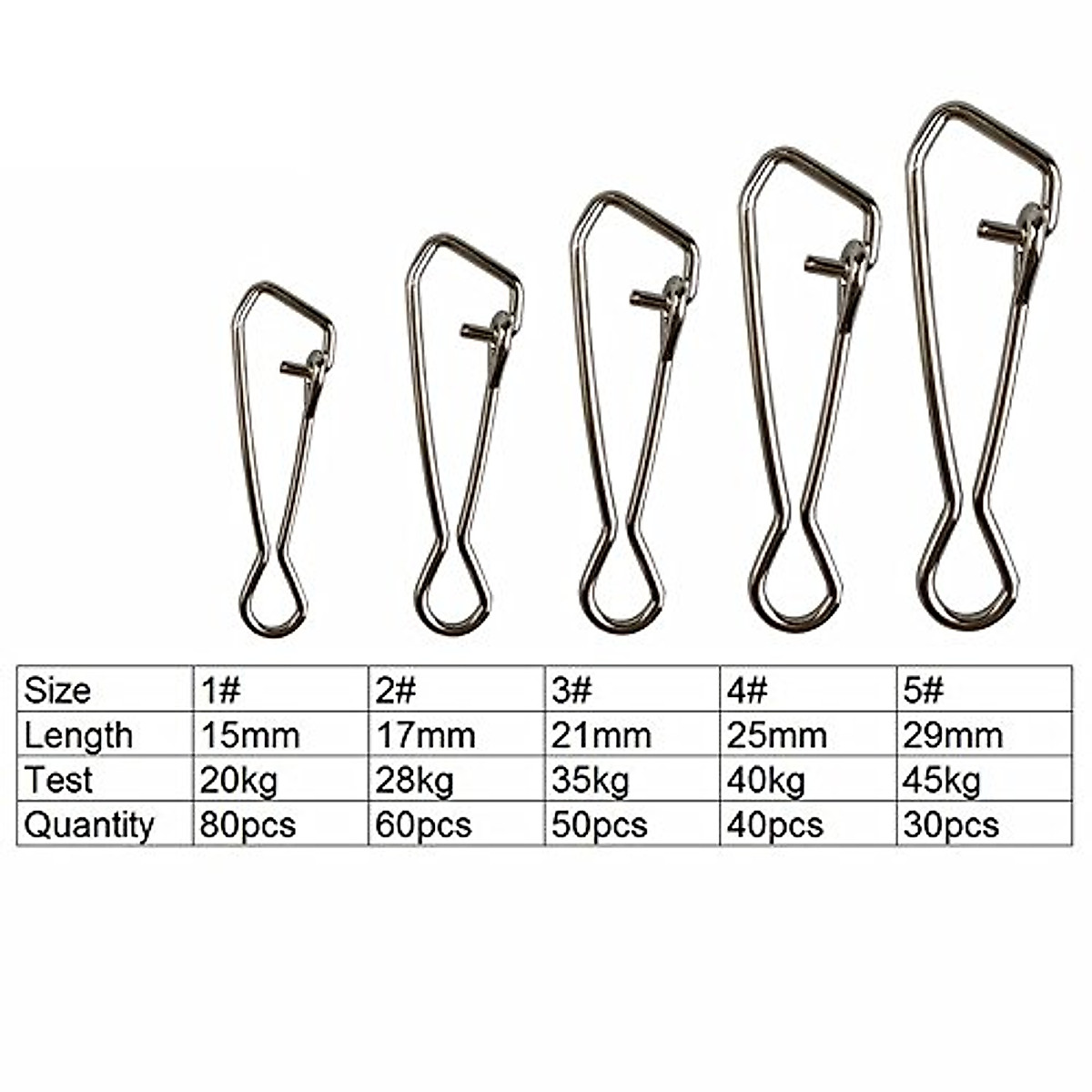 HiUmi 260pcs/box Hooked Snaps Stainless Steel Sea Fishing Tackle Hook Lure Connector Fishing Swivel Safety Snap Pin Pesca