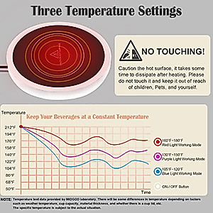 Mug Warmer for Coffee and Tea, Midgod Electric Beverage Warmers for Travel, Office Home Desk Use, Smart Thermostat Coaster Keep Coffee, Beverage, Milk, Tea and Hot Chocolate Warm (White)