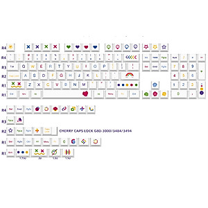 ZMX Color Pen keycap PBT Dye Sublimation Custom Keycap, Cherry Profile Personalized 139 Keycaps Set for MX Switch Mechanical Gaming Keyboard Accessory Keycap Set DIY(only keycap!)