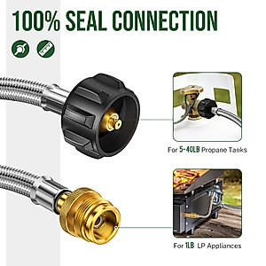 5ft Propane Hose Adapter 1lb to 20lb Converter for 5 lb to 40 lb Tanks, Anti-bite LP Tank Gas Hose for Weber Q Travel Grill/17”&22”Blackstone Griddle/Coleman Camping Stove/Mr Buddy Heater