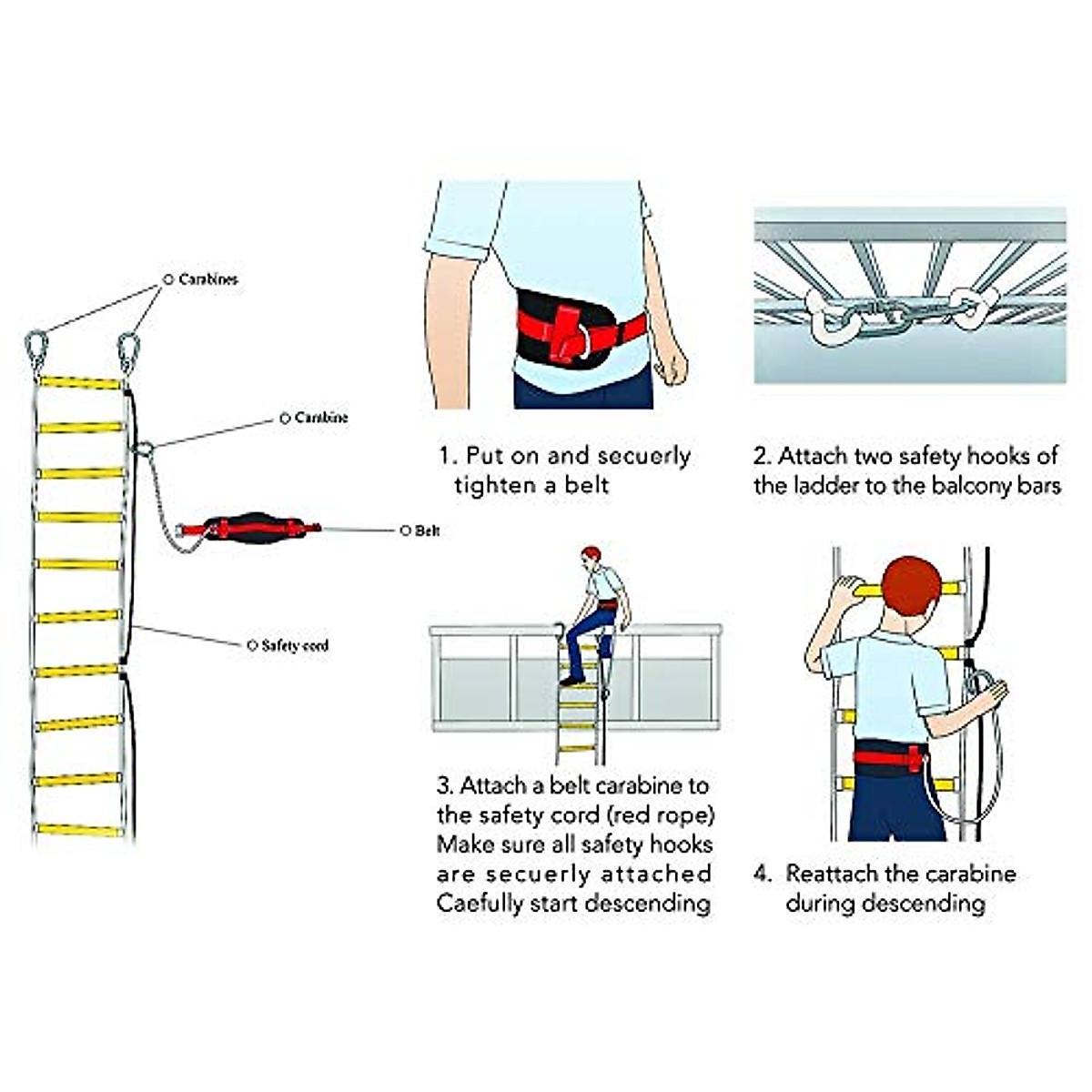 ISOP Emergency Fire Escape Rope Ladder 4 Story Homes 32 ft Innovative Solution - Unique Safety Ladder with Carabiners & Safety Cord & Safety Belt - Fast Deploy & Simple to Use - Compact & Reusable