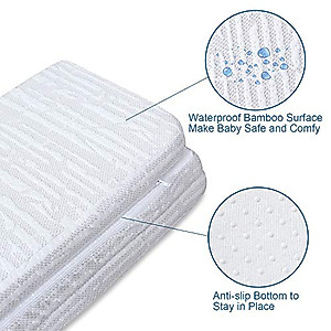 Waterproof Pack and Play Mattress Topper 38" x 26" Foldable Style, Breathable Soft Bamboo Portable Trifold Playard Mattress Topper, Baby Foam Playpen Mattresses for Boys Girls