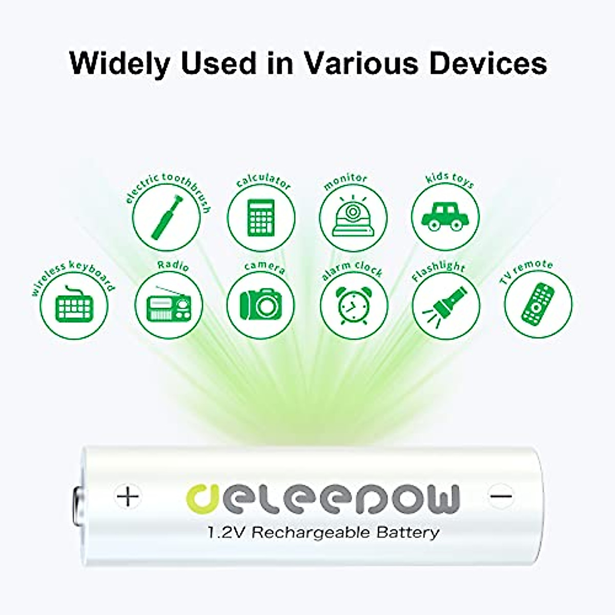 Deleepow AAA Rechargeable Batteries Nimh 1100mAh 1.2V Batteries AAA Rechargeable High Capacity 1200 Cycles Pack of 8