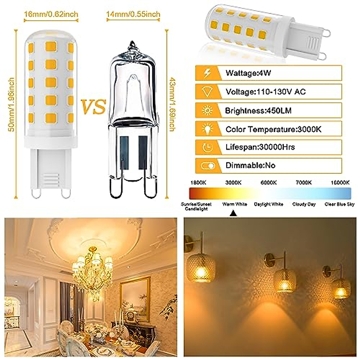 SNBIHIBE G9 LED Chandelier Light Bulb 4W, 40 Watt Halogen Bulbs Equivalent, T4 Base Bi-Pin 450LM 3000K Warm White Lights, Non-Dimmable, No-Flicker for Bathroom Lighting, Pendant Lamp 3pcs