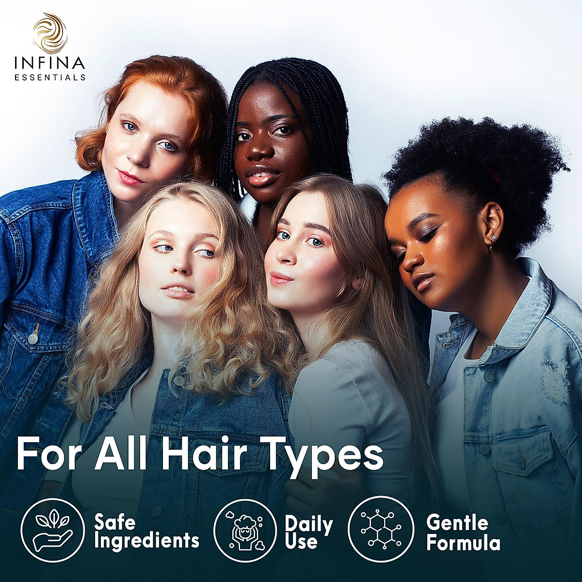 INFINA ESSENTIALS Biotin 2-in-1 Shampoo and Conditioner for Men & Women – Hair Thickening & Strengthening Shampoo with Saw Palmetto, Keratin, Caffeine & Vitamin E – Convenient Daily Use – 16 fl oz