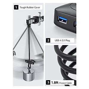 USB Hub, USB 3.0 Hub with 4 USB A Port 5Gbps, 1.8ft Extension Cable, Micro Charging Port, USB Splitter USB Expander for Laptop, HDD, Flash Drive, Macbook, XPS, PS5, TV, PC, Switch More [Universal]