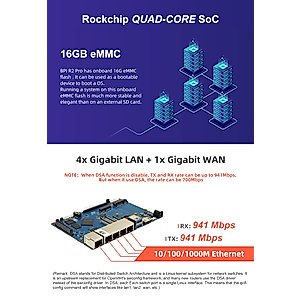 Banana Pi R2 Pro Smart WiFi Router Quad-core Cortex-A55 2GHz Dual Band Wireless Router Rockchip RK3568 with 2GB LPDDR4 +16GB eMMC Storage Support OpenWRT for NAS VPN Server
