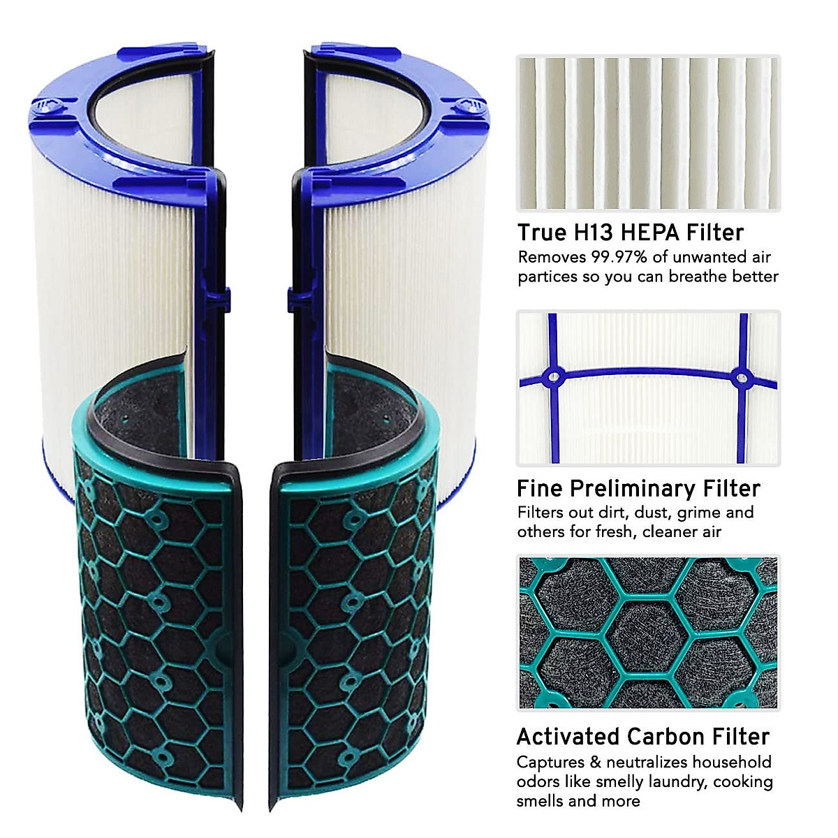 MaximalPower HEPA Filter and Carbon Filter for Dyson TP04 HP04 DP04 Air Purifier - Pure Cool Purifier Fan Replacement Filter True Glass HEPA Filter (1 Set)