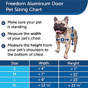 PetSafe Freedom Aluminum Dog and Cat Door - Durable Frame - Small, Medium, Large, X-Large
