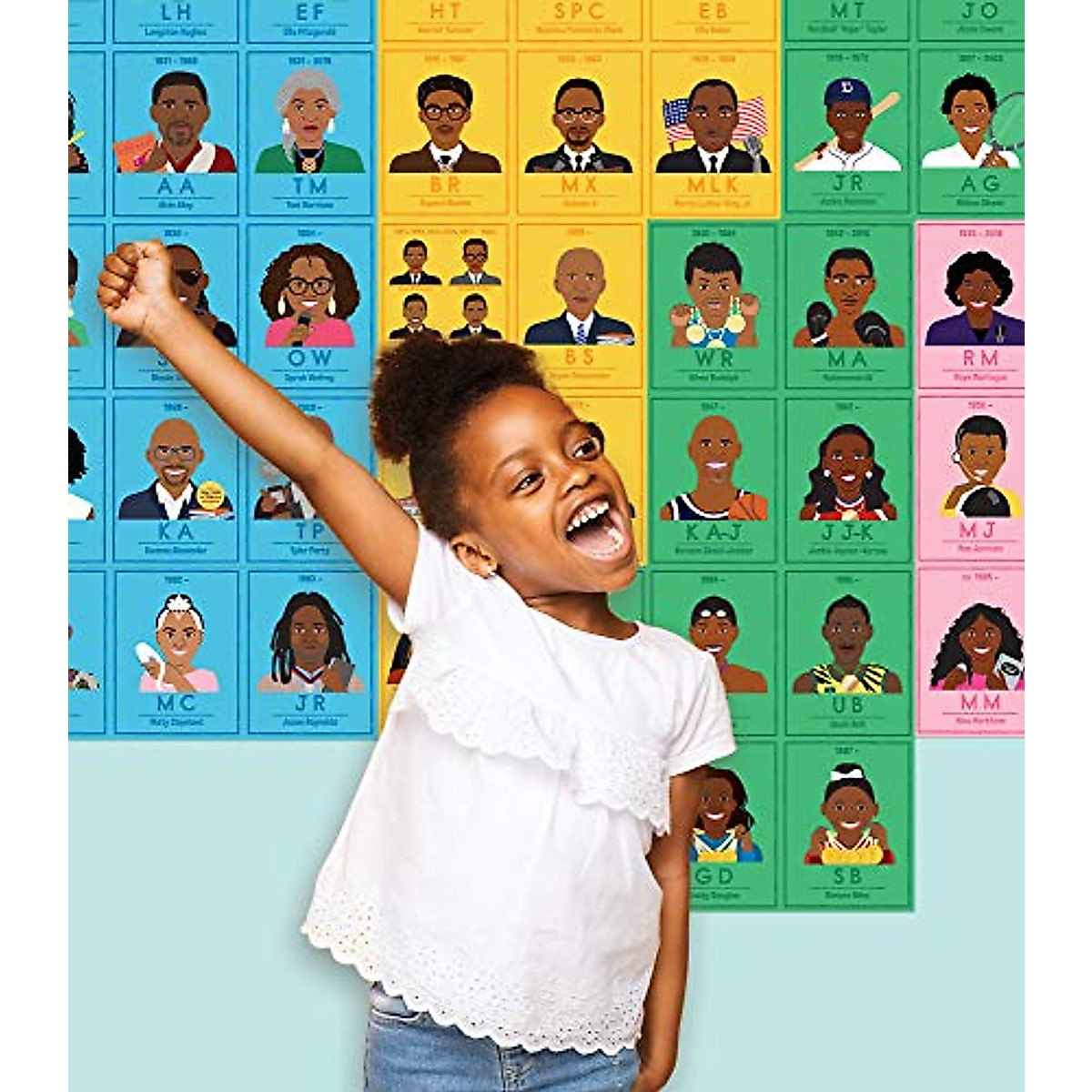 Carson Dellosa Inspiring Black Leaders Bulletin Board Set—Periodic Table Featuring 63 Inspiring African Americans with Header and Key, Homeschool or Classroom Decor (15 pc)