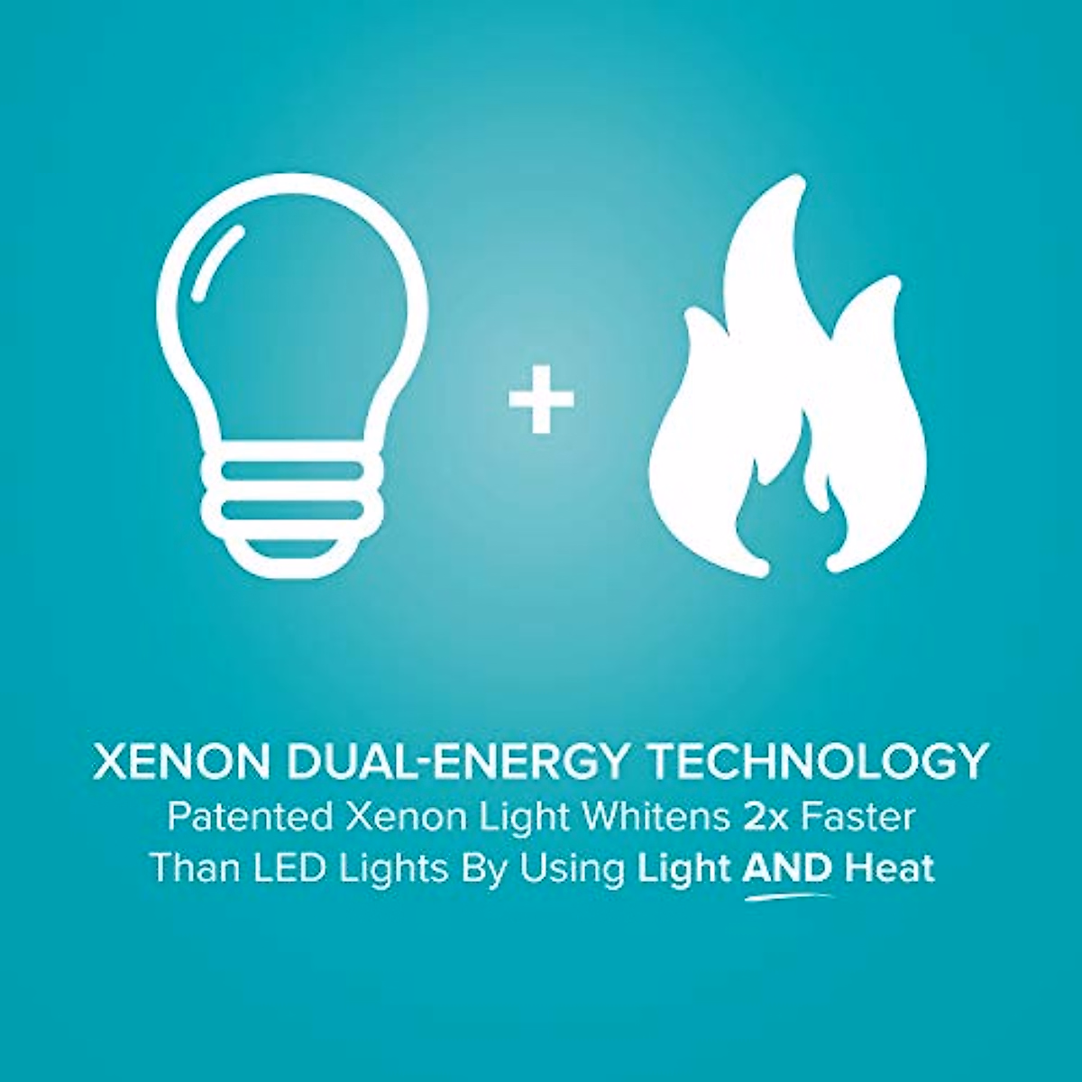 LUSTER PREMIUM WHITE Pearl Infused Pro Light Teeth Whitening System - Fast Whitening Kit with Light, Serum, Rinse, Toothpaste - 4Piece kit