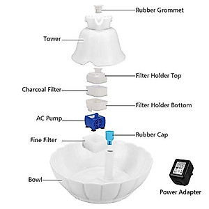 iPettie Tritone Ceramic Pet Drinking Fountain丨Ultra Quiet, Way Better Than Plastic丨Water Fountains for Cats and Dogs 2.1 Liters Pet Water Dispenser with Replacement Filters and Foam, White