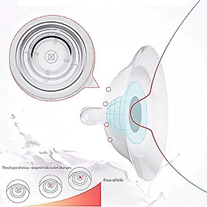 Pea Baby Nippleshield for Breastfeeding New Generation Nipple Shield 20mm Latching for Nursing 1 PC ...