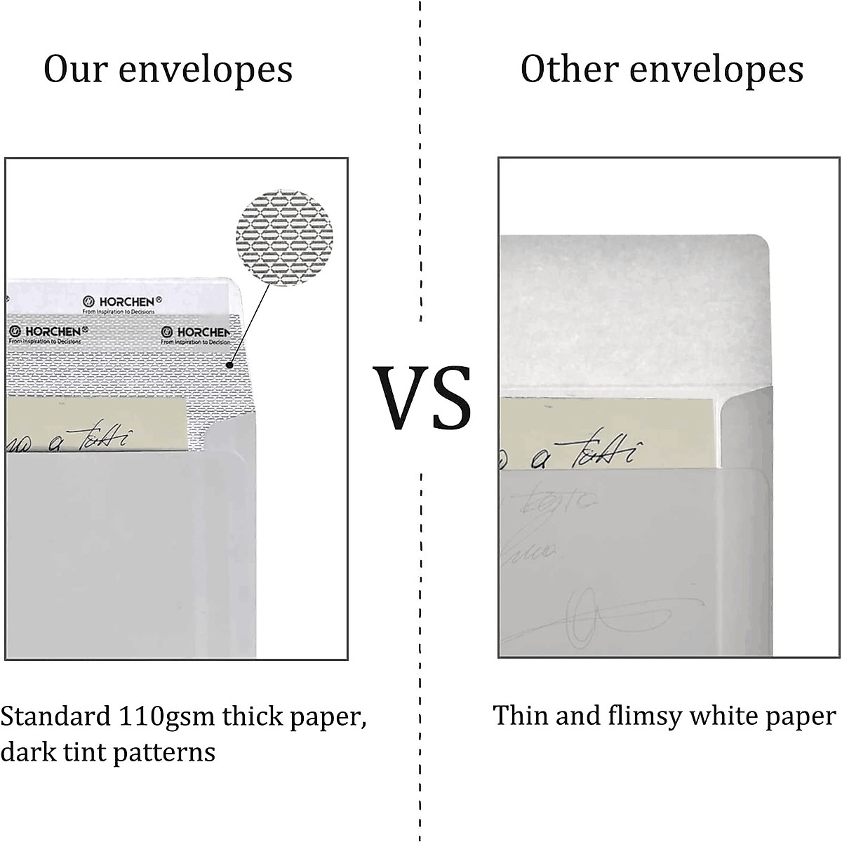 500 Count #10 Security Envelopes,Peel & Seal Windowless Bussiness Envelopes,Security Tint Pattern for Mailing of Checks, Invoices, Documents - 4 1/8 x 9 1/2 Inch - White，Horchen