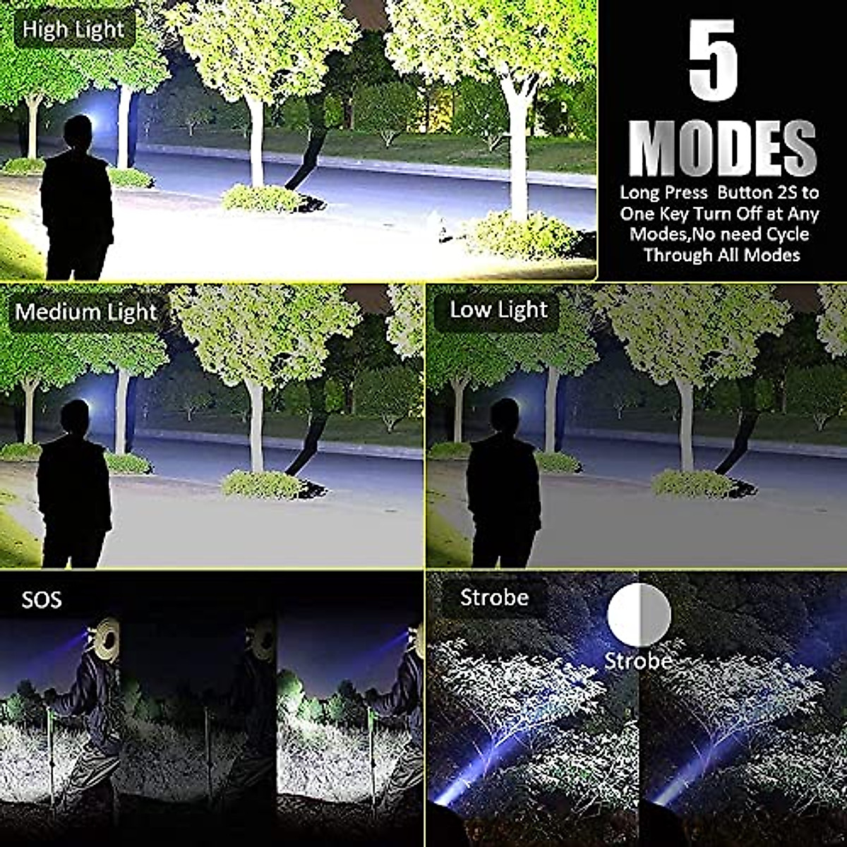 LED Rechargeable Headlamp 90000 High Lumen, XPH70 Brightest LED Work Headlight Zoomable, Waterproof, 90° Adjustable, 5 Modes Lightweight Head Lamp for Adult Camping, Hard Hat, Hunting