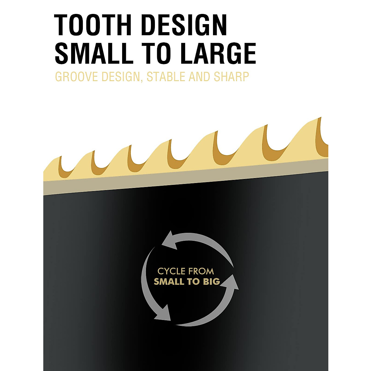 BINOTA M42 Bi-Metal Hole Saw, 102mm-4", for Metal, Wood, Plywood, PVC, Gypsum, Composite, Stainless Steel Plate