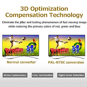 Mini PAL to NTSC Converter PAL NTSC Mutual Conversion Converter Adapter for Most DVD Players/recorders, camcorders, VCRs, Video Monitors and Various TV Systems