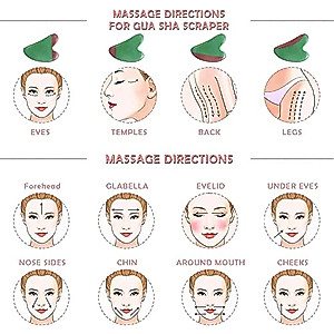 Gua Sha Facial Tool Guasha Board Natural Jade Stone for SPA Acupuncture Therapy Trigger Point Treatment, Relieve Muscle Tensions Reduce Puffiness (Green)