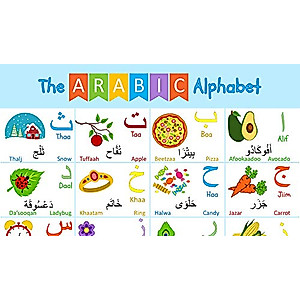 Akross Kultures Laminated Arabic Alphabet Poster - With Numbers - for Kids - Classrooms - Set of Two - 13" x 19" - Alif to Yaa Illustrations