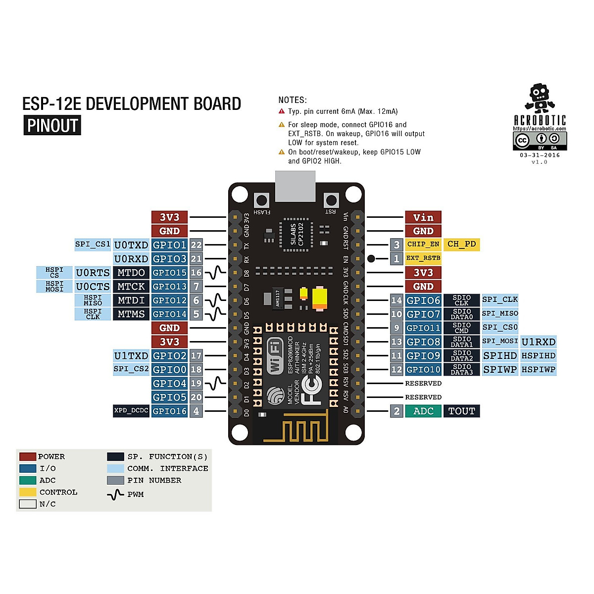 ACROBOTIC ESP8266 ESP-12E Development Board IOT Arduino NodeMCU