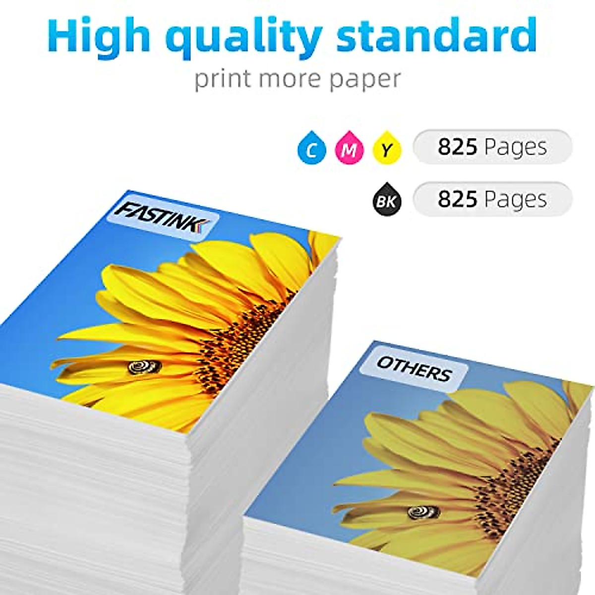 FASTINK HP 902 Ink Cartridge HP 902XLCombo Pack Compatible Ink Cartridge Replacement for HP Officejet Pro 6978 6968 6962 6958 6970 Ink Cartridges, 5-Pack (2 Black, 1 Cyan, 1 Magenta)