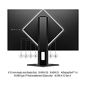 OMEN 27u 4K Gaming Monitor, 4K UHD Display (3840 x 2160), IPS panel, 99% sRGB, 95% DCI-P3, 16:9, AMD FreeSync Premium Pro Technology, 27u (2022),Black