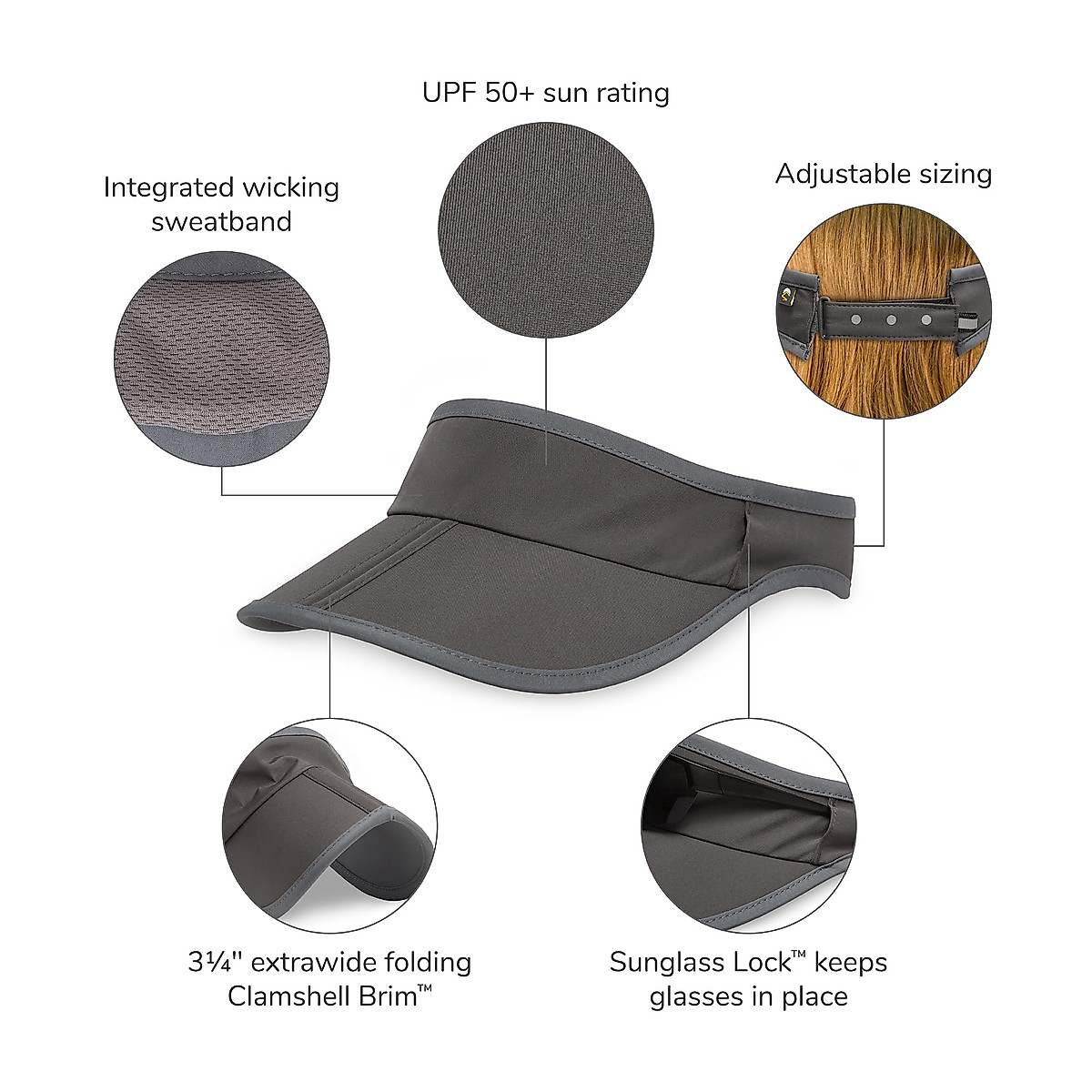 Sunday Afternoons Aero Visor, Slate, M/L