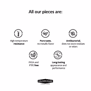 Granite Ware 13-inch oval roaster with Lid. Enameled steel design to accommodate up to 7 lb poultry/roast. Resists up to 932°F. Ideal for preparing meals for two!