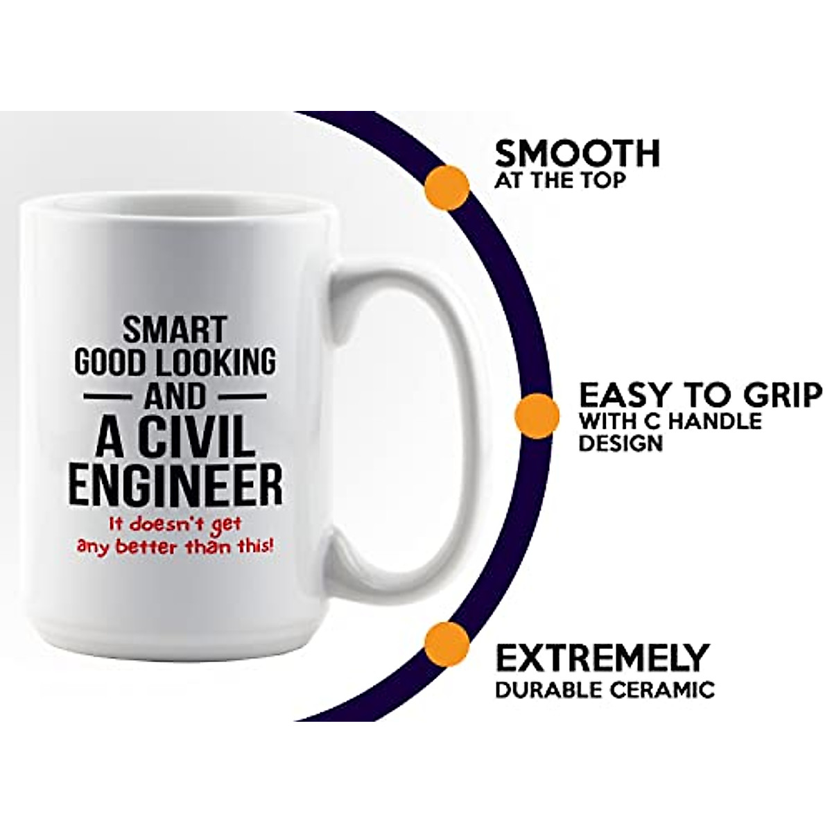 Flairy Land Civil Engineer Coffee Mug 15oz White -Smart Civil Engineer - Architect Bridge Engineer Builder Draftsman Interior Design Contractor