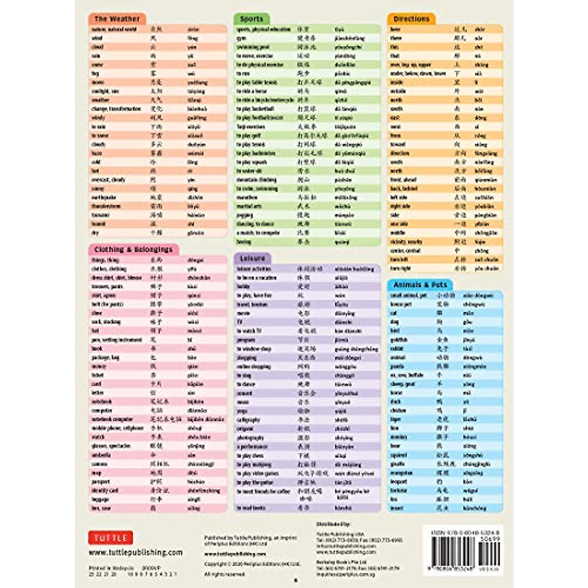 Chinese Vocabulary Language Study Card: Essential Words and Phrases for AP and HSK Exam Prep (Includes Online Audio)