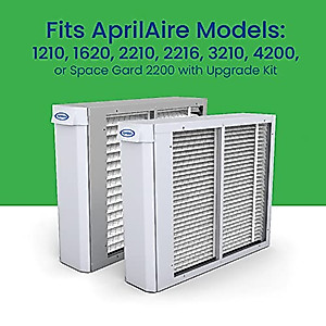 AprilAire 216 Replacement Filter for AprilAire Whole House Air Purifiers - MERV 16, Allergy, Asthma, & Virus, 20x25x4 Air Filter (Pack of 2)