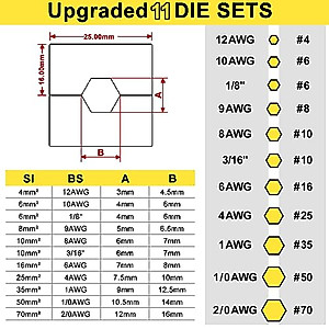 CKE Custom Hydraulic Hand Crimper Tool for Stainless Steel Cable Railing Fittings for 1/8" to 3/16" Cable –Wire Swaging Tool-10 Ton and Stainless Steel Cable Cutter