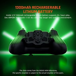 BIGBIG WON Controller Paddles, ARMOR-X Pro for Xbox Series Playing on Xbox Series X|S/Xbox One/Switch/Win, 6 Axis Gyro Motion Aim|Turbo Wireless Back Button Attachment for Xbox Series X|S Controller