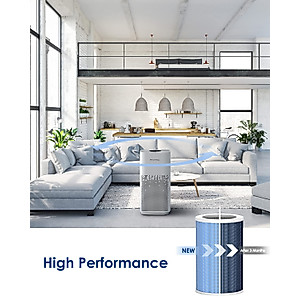 FIWOTTTDA Air Purifier Replacement Filter, 4-in-1 True HEPA for Air Purify Breathe Nature 1