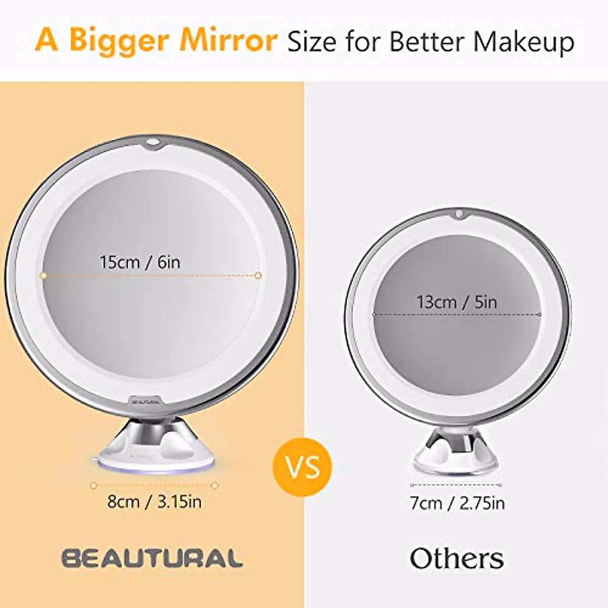 Beautural 10X Magnifying Makeup Mirror with LED Lights, Lighted Magnifying Vanity Makeup Mirror for Home Tabletop Bathroom Shower Travel, 360 Degree Rotation, Powerful Suction Cup