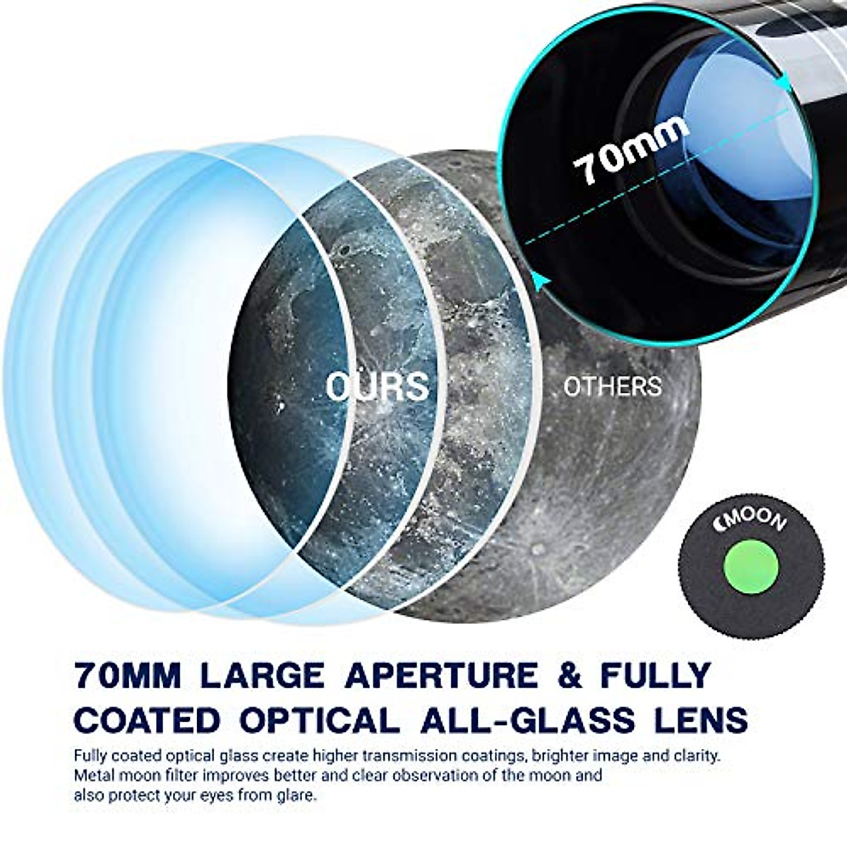 ESSLNB Telescope for Kids, 70mm Aperture Refractor Telescopes (15X-180X) for Astronomy Beginners, Portable Travel Telescope with Phone Adapter & Adjustable Tripod-Astronomy Gifts for Kids