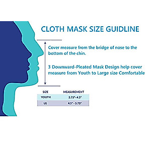Noblecare (5Pack) Nosewire PLEATED 2 Layers Elastic Loop,Unisex Cloth Mask,Adjustable Size fit All Members in Family,Cloth Masks, Cotton Face Masks, Cloth Masks for WomenI Cotton Face Mask