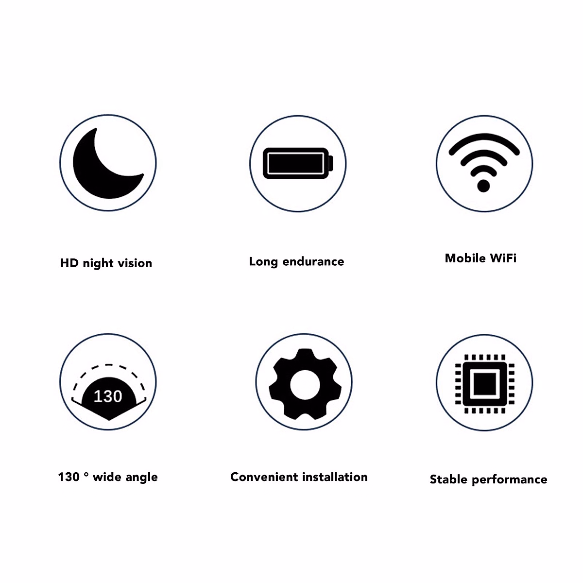 Airshi Body Camera Rotating Lens Pocket Camera Night Magnetic for Sports