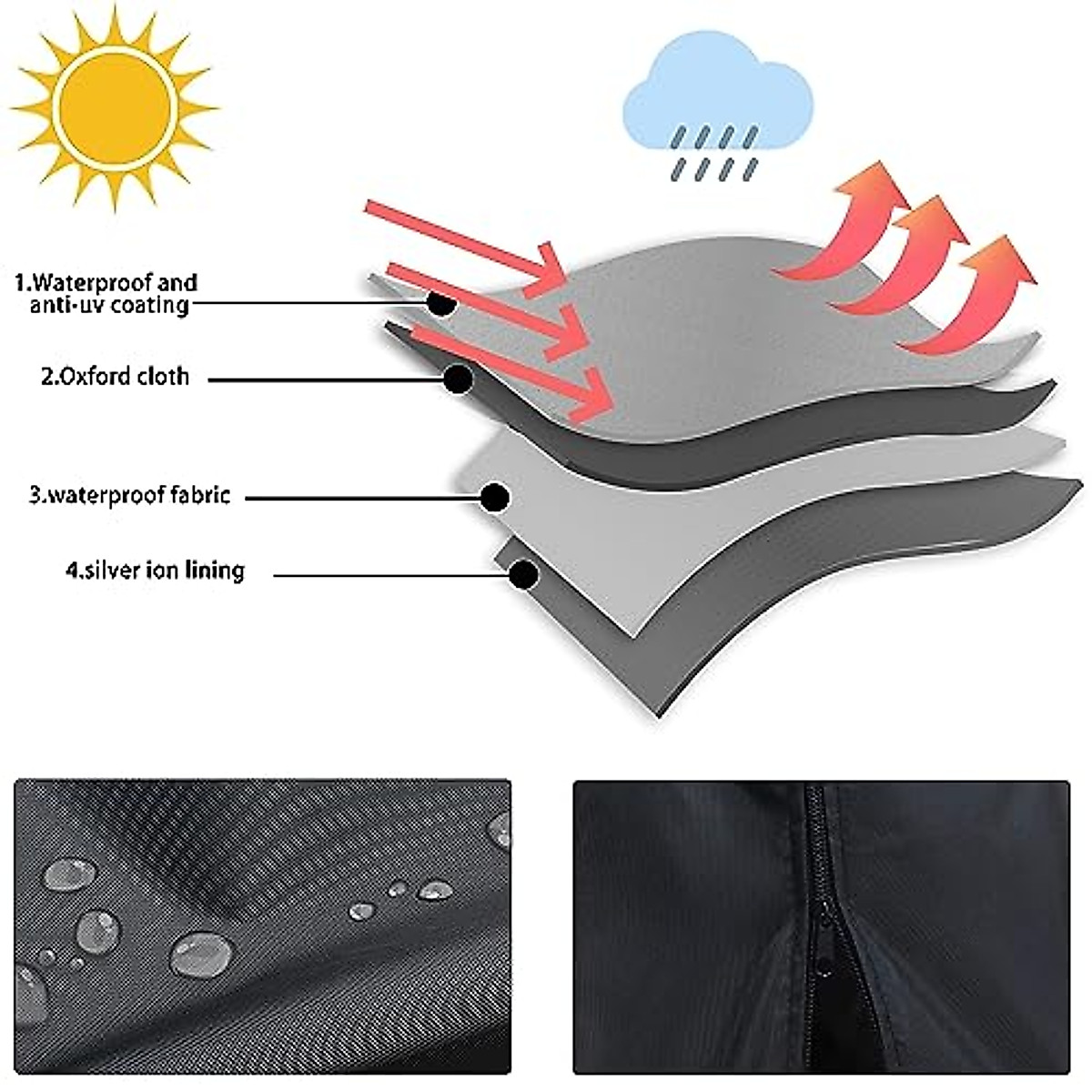 Tearom Patio Heater Covers Outdoor Heater Covers Waterproof Heater Covers for Standing Heater Tear-Proof Wind-Resistant UV-Resistant Snow-Resistant with Zipper and Storage Bag 89*34*19inch Black